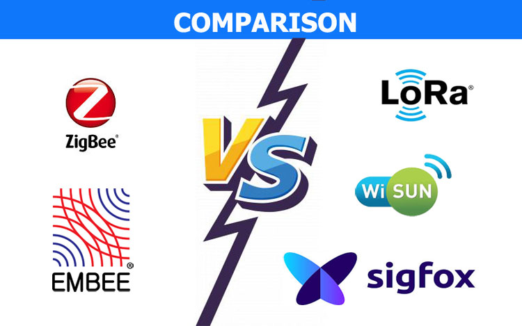 Вплив IoT комунікації на капітальні витрати: Інсайти від KTS Intek